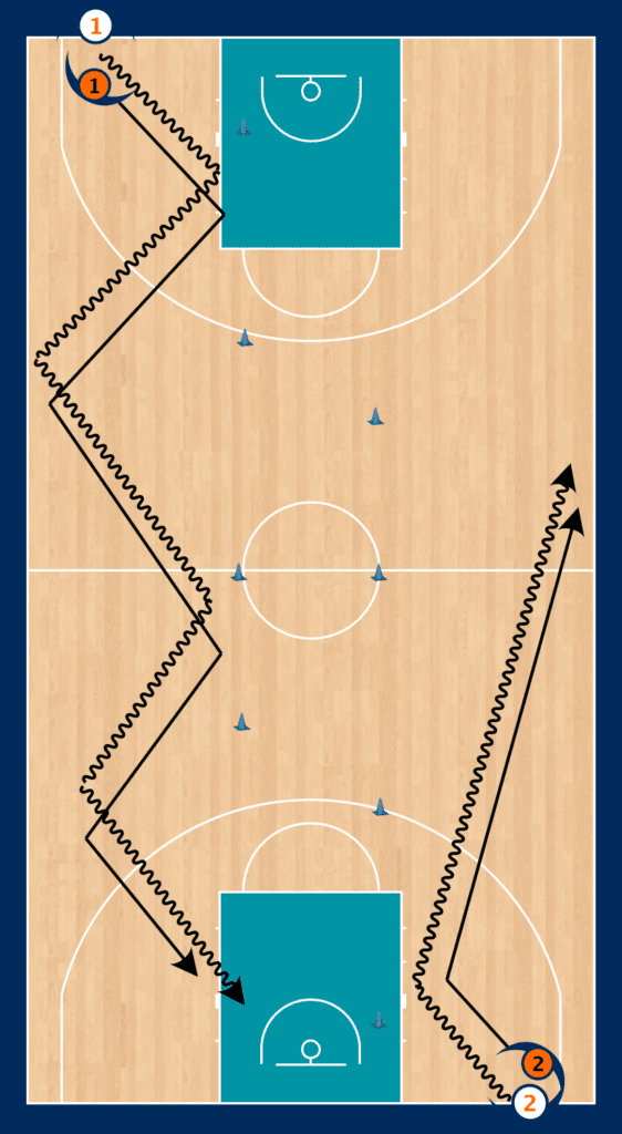 Small-Sided Games for On-Ball Defense