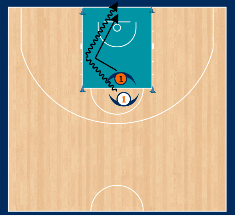 Small-Sided Games for On-Ball Defense